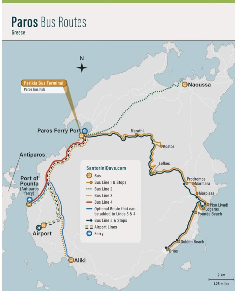 Public transportation on Paros – Paros Holiday Rentals